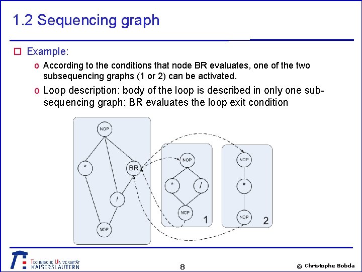 Reconfigurable Computing Dr Christophe Bobda CSCE Department University