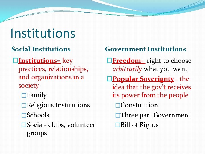 Being An American Chapter 1 Lesson 1 What