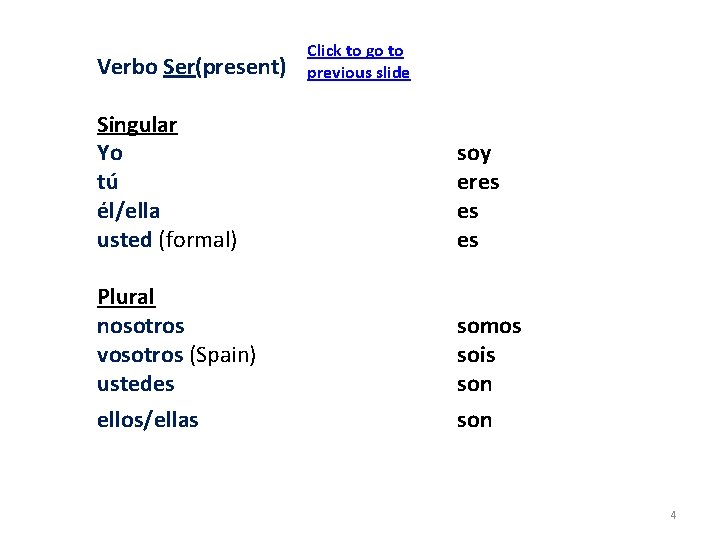 The verb to be has two different forms
