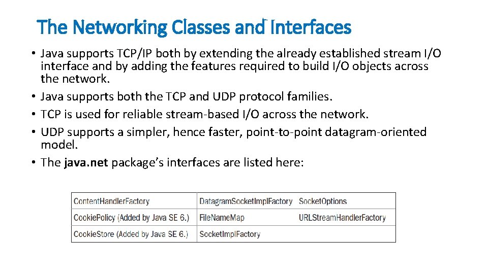 Networking Networking Basics At the core of Javas Networking Networking Basics At the core of Javas