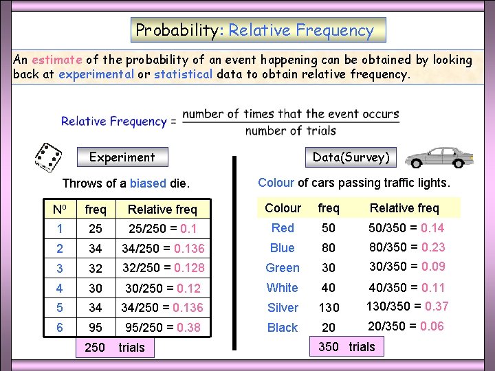 Whiteboardmaths com 7 2 1 5 2011 All