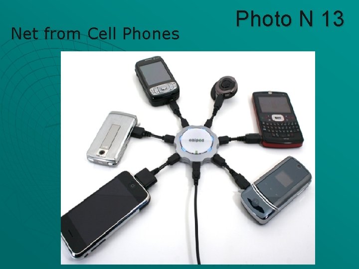 Project Role of mobile phones in our life