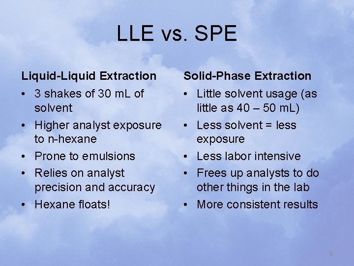 Advantages to Automating the 1664 Method Joe Boyd