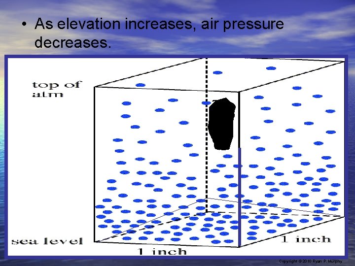 Air Pressure The pressure caused by the weight