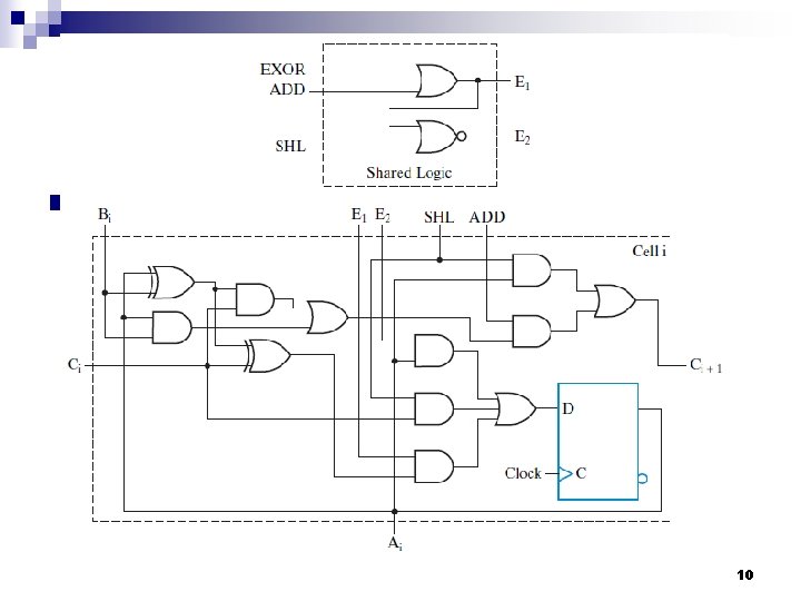 7 7 RegisterCell Design A singlebit cell of
