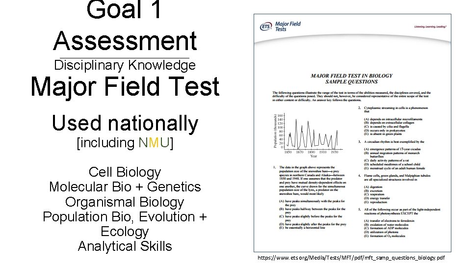 Assessment in Biological Sciences Brigitte Morin Senior Lecturer