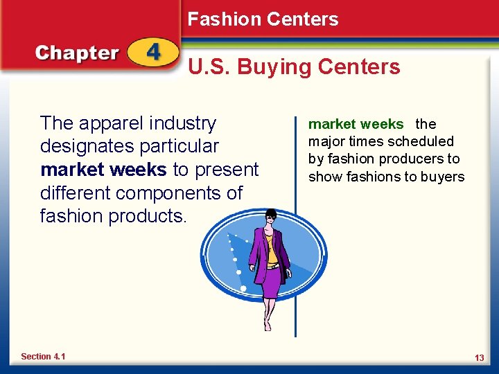 Chapter 4 Fashion Centers Design and Buying Centers