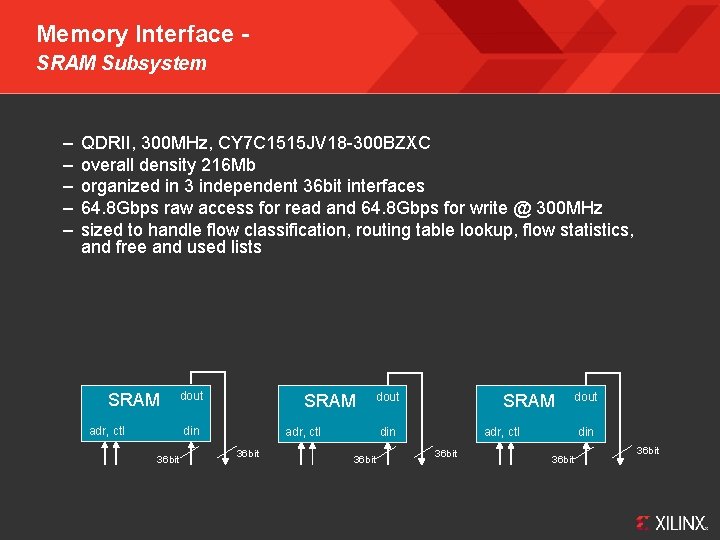 Net FPGA 10 G Michaela Blott September 2010