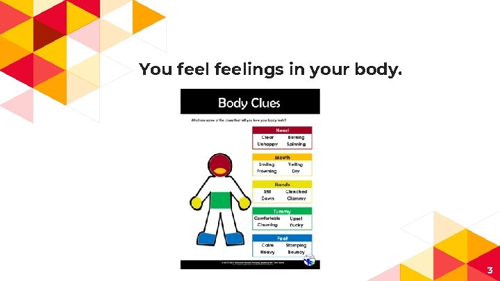 Feelings What do we know about feelings 2