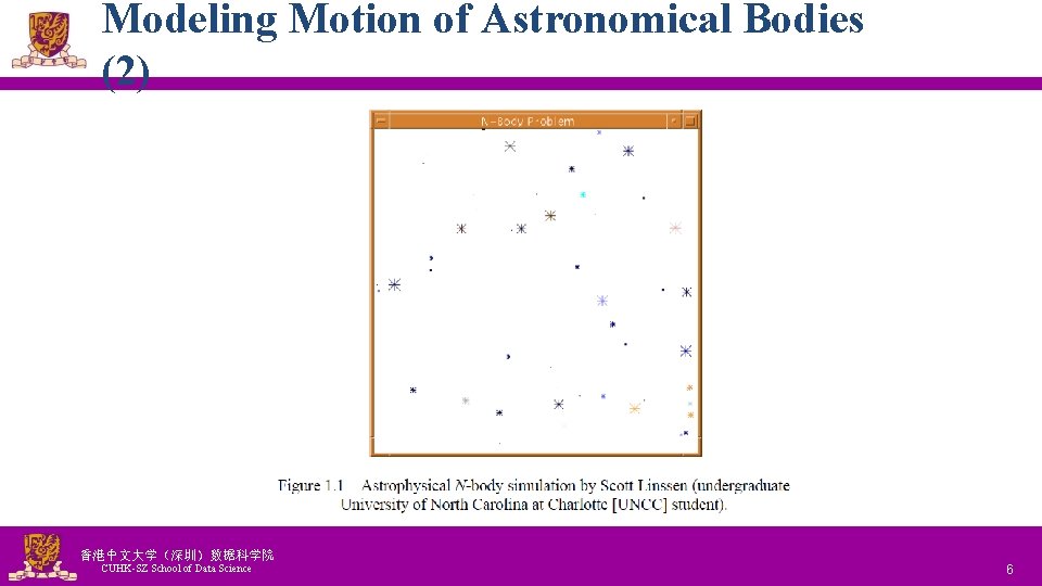 CSC 4005 Distributed and Parallel Computing Prof YehChing