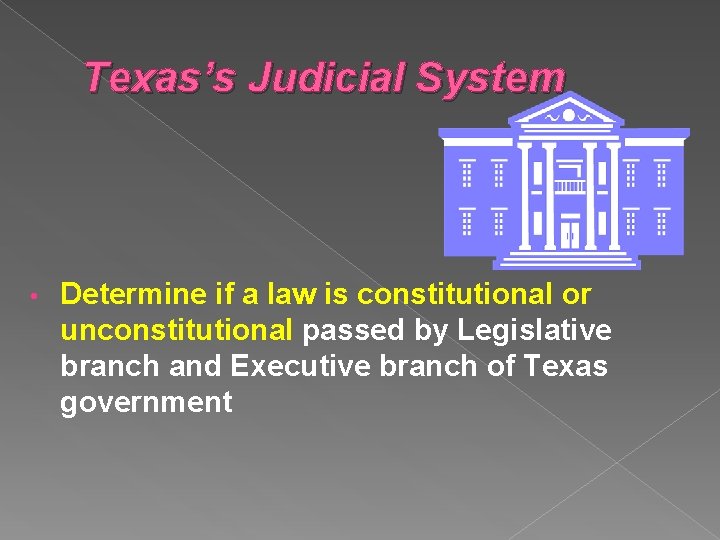 The 3 Branches of Government Texas Executive Branch