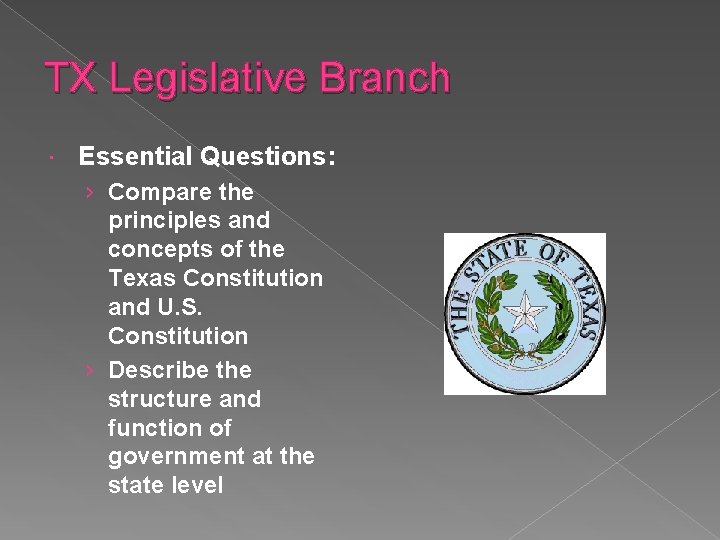 The 3 Branches of Government Texas Executive Branch