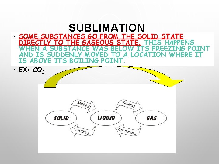 BEHAVIORS OF MATTER THE EFFECTS OF TEMPERATURE AND