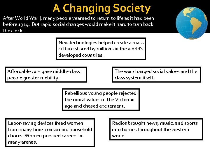 The Global Depression and The Rise of Dictators