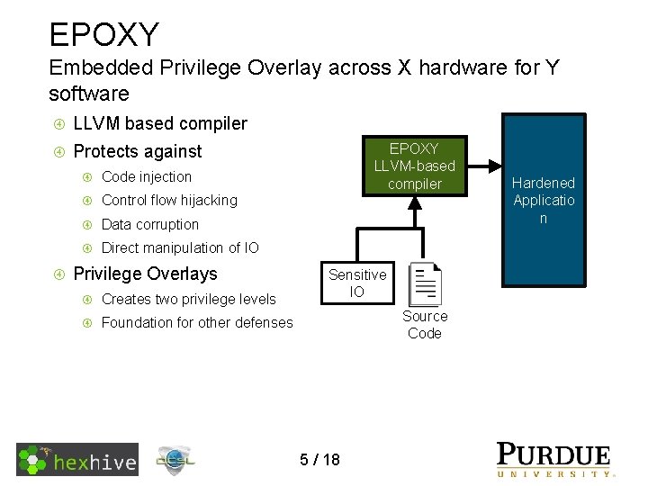 PROTECTING BAREMETAL EMBEDDED SYSTEMS WITH PRIVILEGE OVERLAYS Abraham