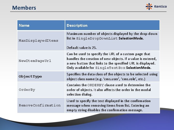 Builtin Kentico CMS UI Controls Part II Uni