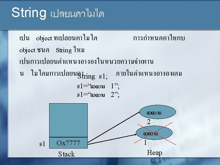 6 Object Class String Encapsulation Object Class String