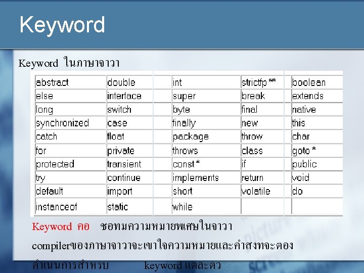 6 Object Class String Encapsulation Object Class String