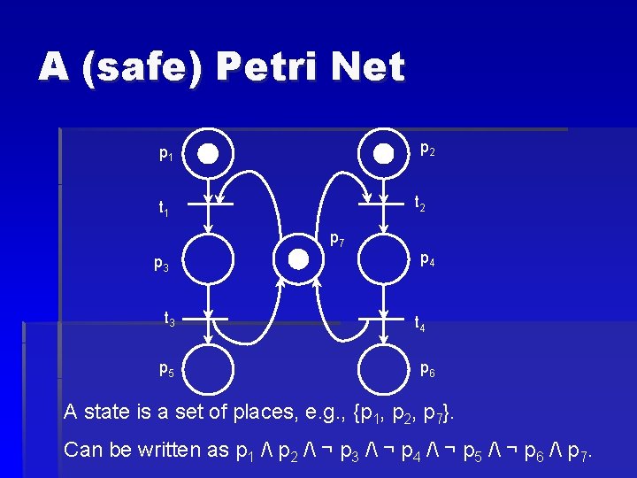 Knowledge Based Synthesis of Control for Distributed Systems