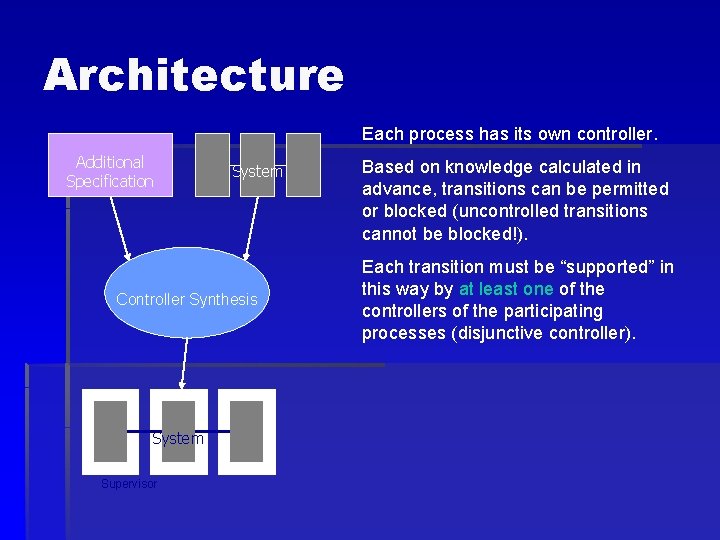 Knowledge Based Synthesis of Control for Distributed Systems