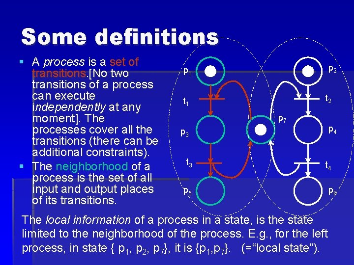 Knowledge Based Synthesis of Control for Distributed Systems