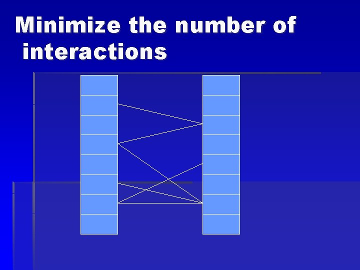 Knowledge Based Synthesis of Control for Distributed Systems