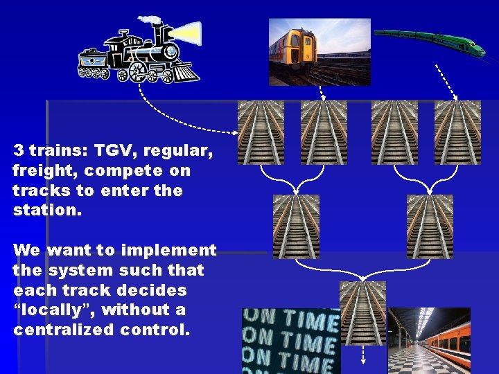 Knowledge Based Synthesis of Control for Distributed Systems