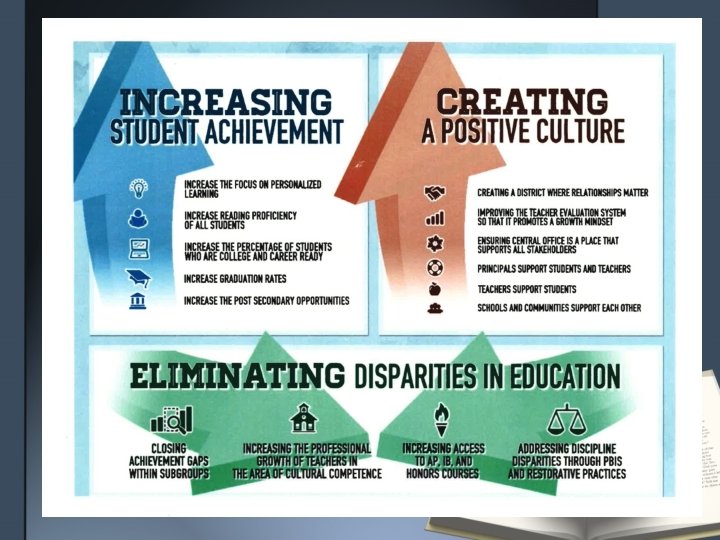 Knox County Schools Social Studies Department Welcome Objectives