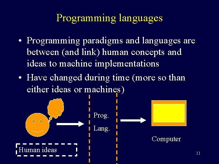CMPUT 301 Lecture 02 Basic concepts of Design