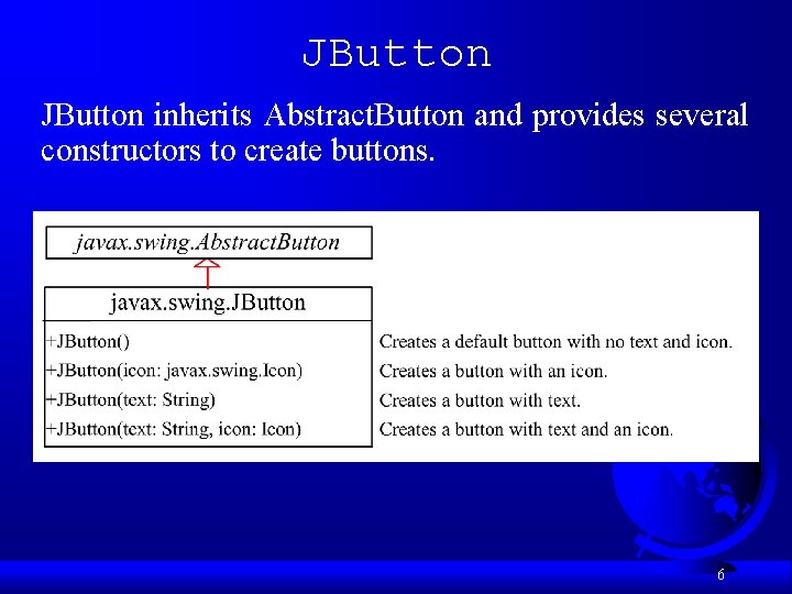Chapter 15 Creating User Interfaces 1 Objectives F