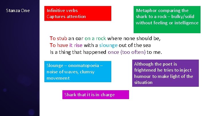 Basking Shark Annotation of Poem Learning Intention I