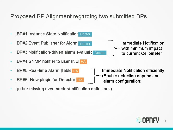 DRAFT Blueprints Alignment Open Stack Ceilometer 6 March