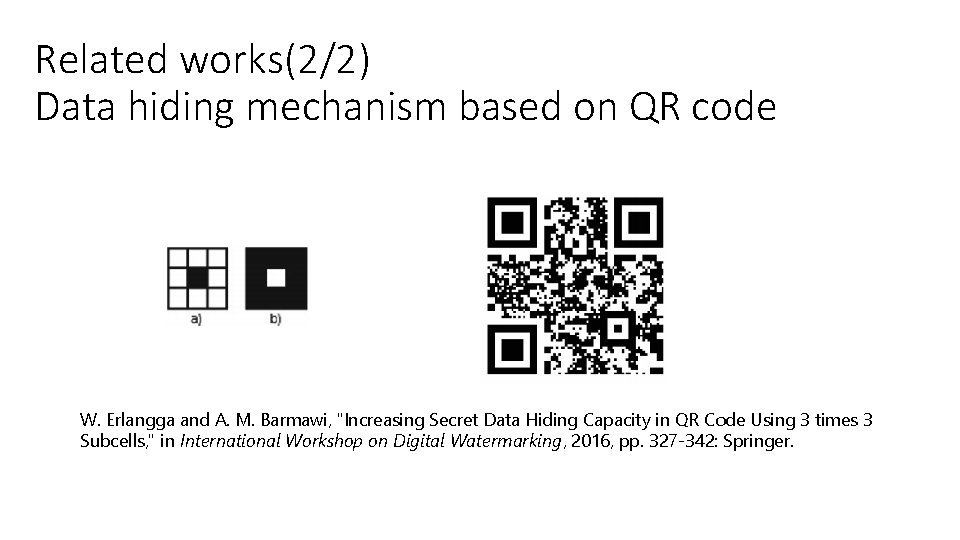Covert Communication via the QR Code Image by