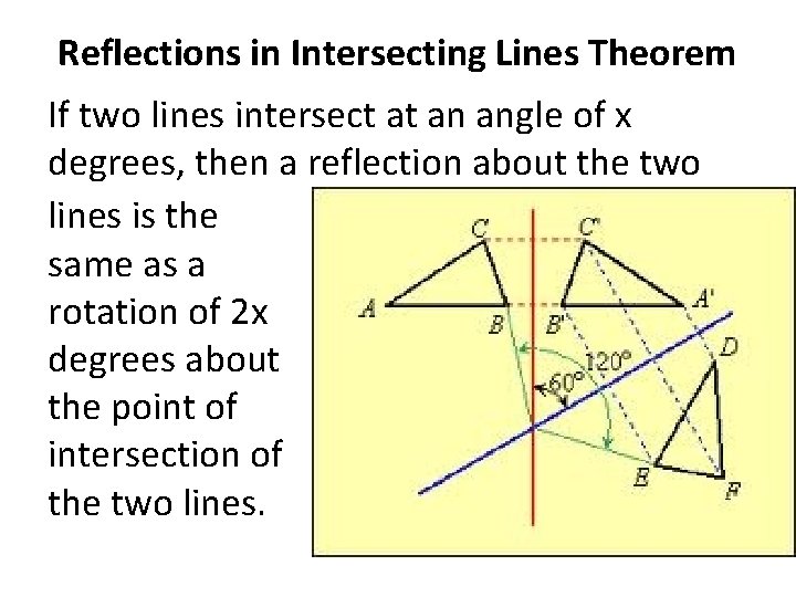 4 4 Congruence and Transformations On Geogebra construct