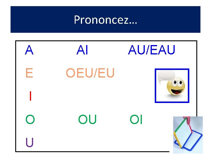 PHONICS REVISION Lalphabet A B C D E