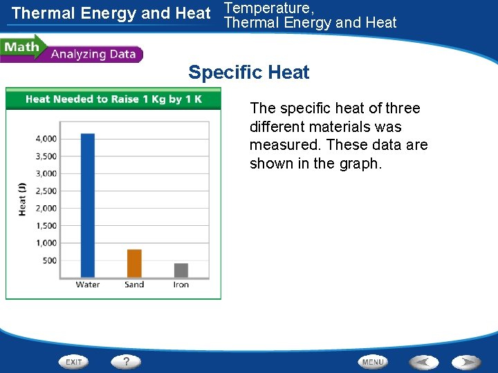 Thermal Energy and Heat Table of Contents Temperature