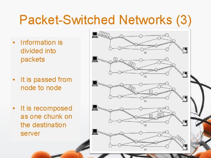 Introduction to Web Science Web 1 0 Dr