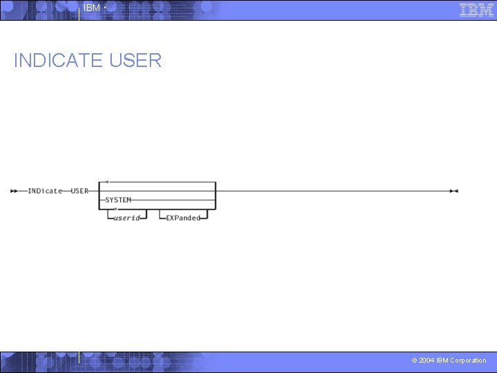 Ibm Zvm Module 5 Advanced Structures And Commands