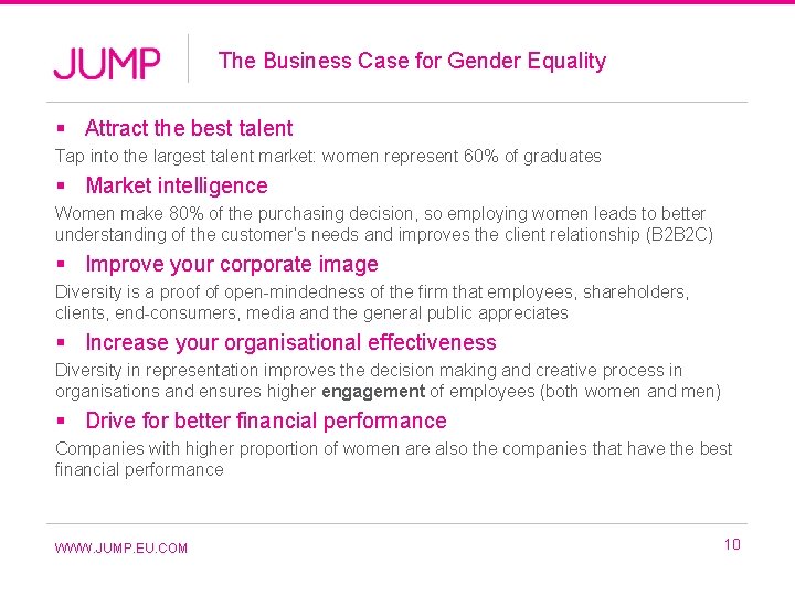 21 st April 2016 Gender Equality Hub How