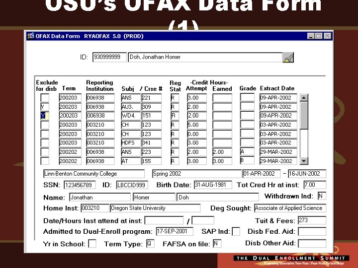 OFAX Dual Enrollment at Oregon State Rebecca Martinez