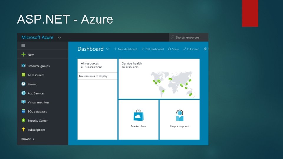 Deploy ASP NET ASP NET publishing VS supports