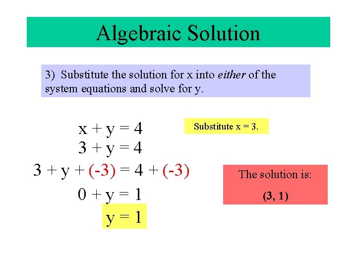 Solving Systems of Equations by Adding What is
