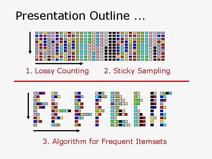 Frequency Counts over Data Streams VLDB 2002 1