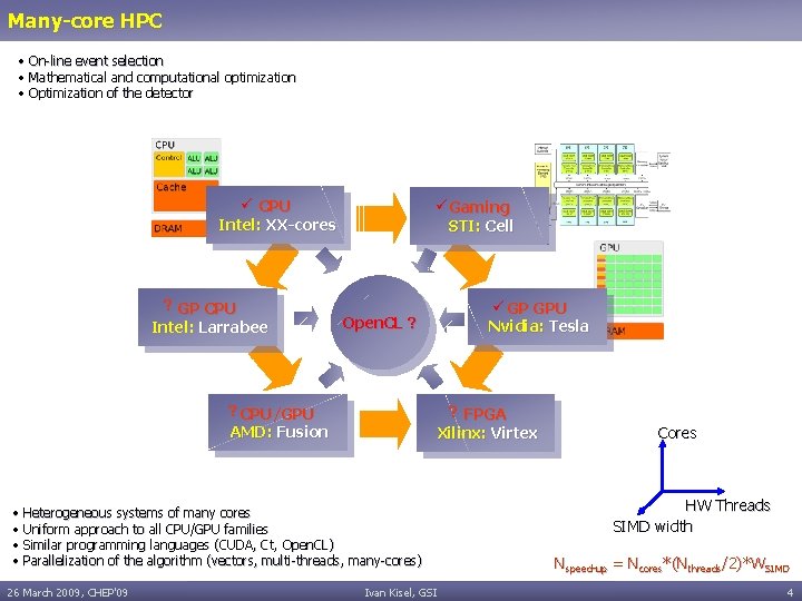 First Level Event Selection Package of the CBM
