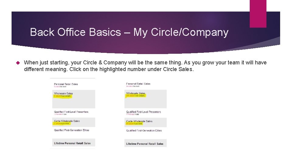 Back Office Basics FOR ALL NEW PRESENTERS AND