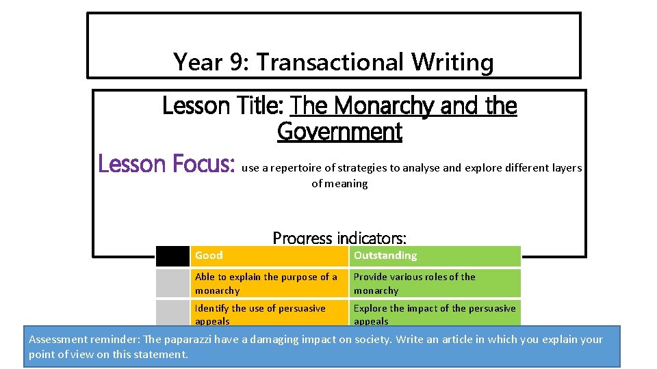 Week One Lesson Number Focus 1 What is