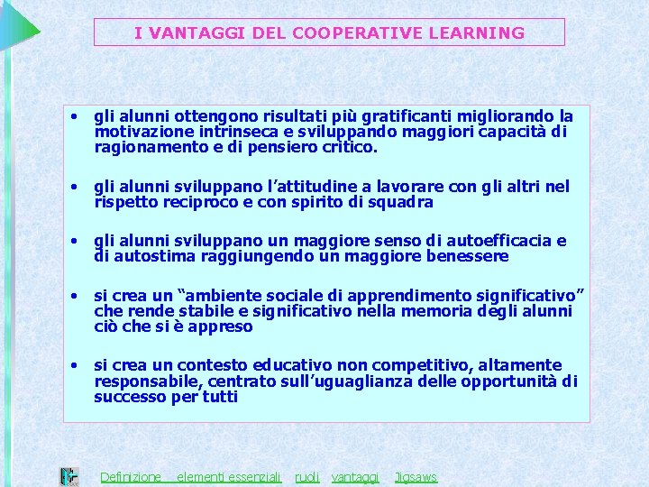 Strategie di apprendimento collaborativo Il Cooperative Learning Metodo