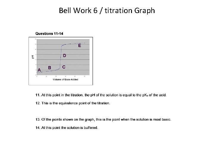 Bell Work 1 Determining p H of Acid