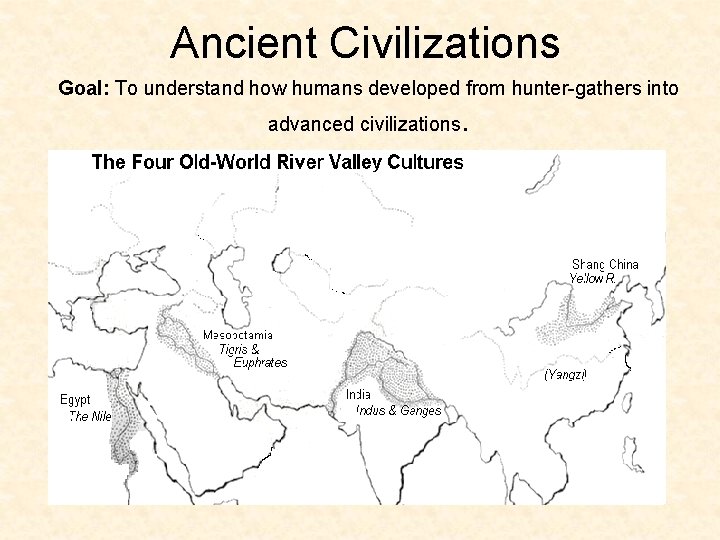 Bell Ringer Take out 5 themes of Geography