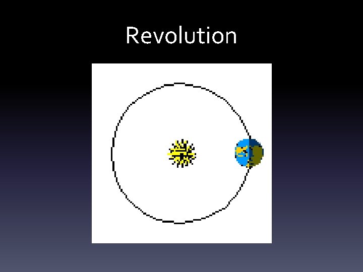 Section 1 1 Earth In Space Objectives J